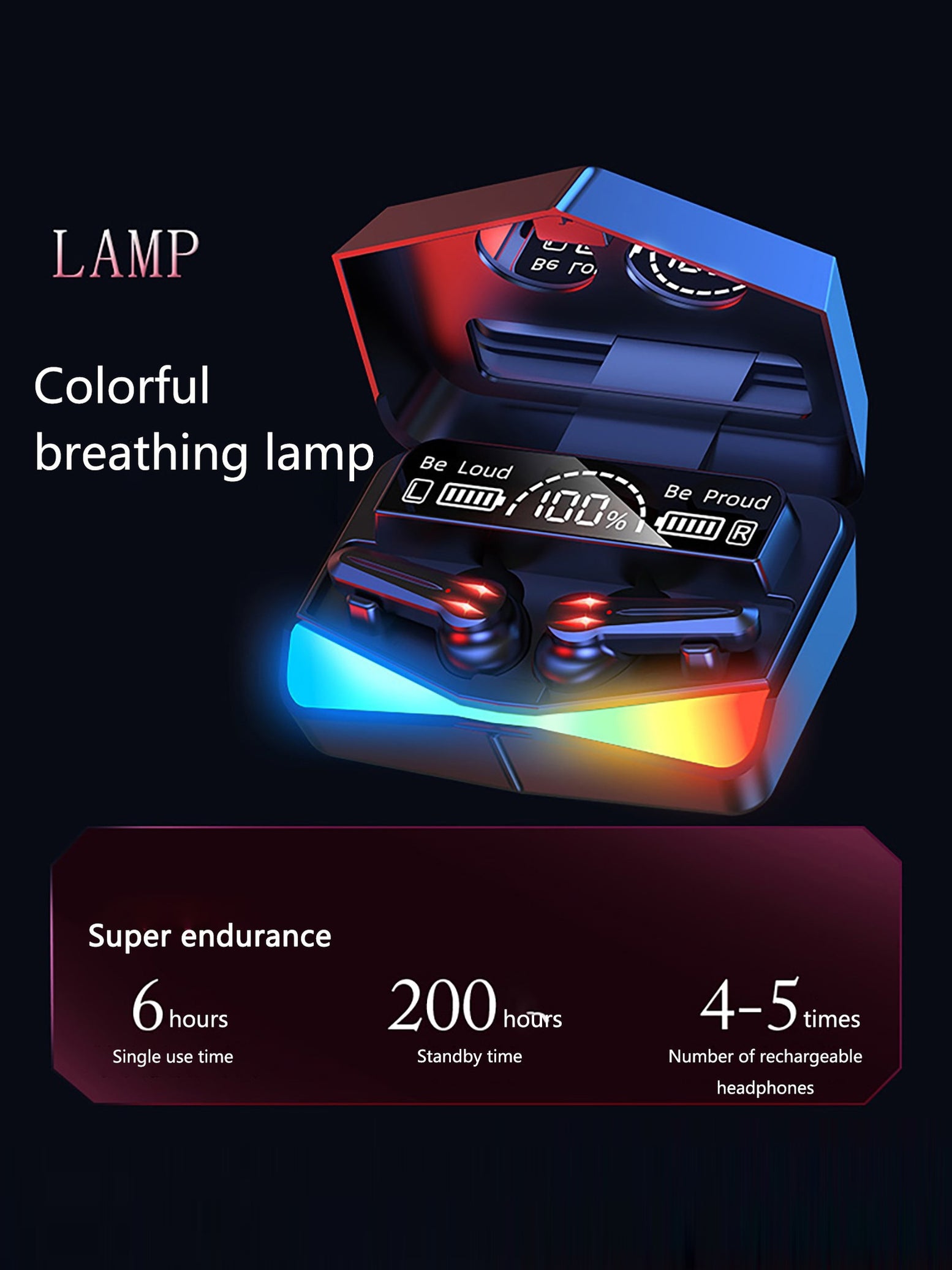 TWS M28 Earbuds with Gaming Mode-BR578 - Brandsroots